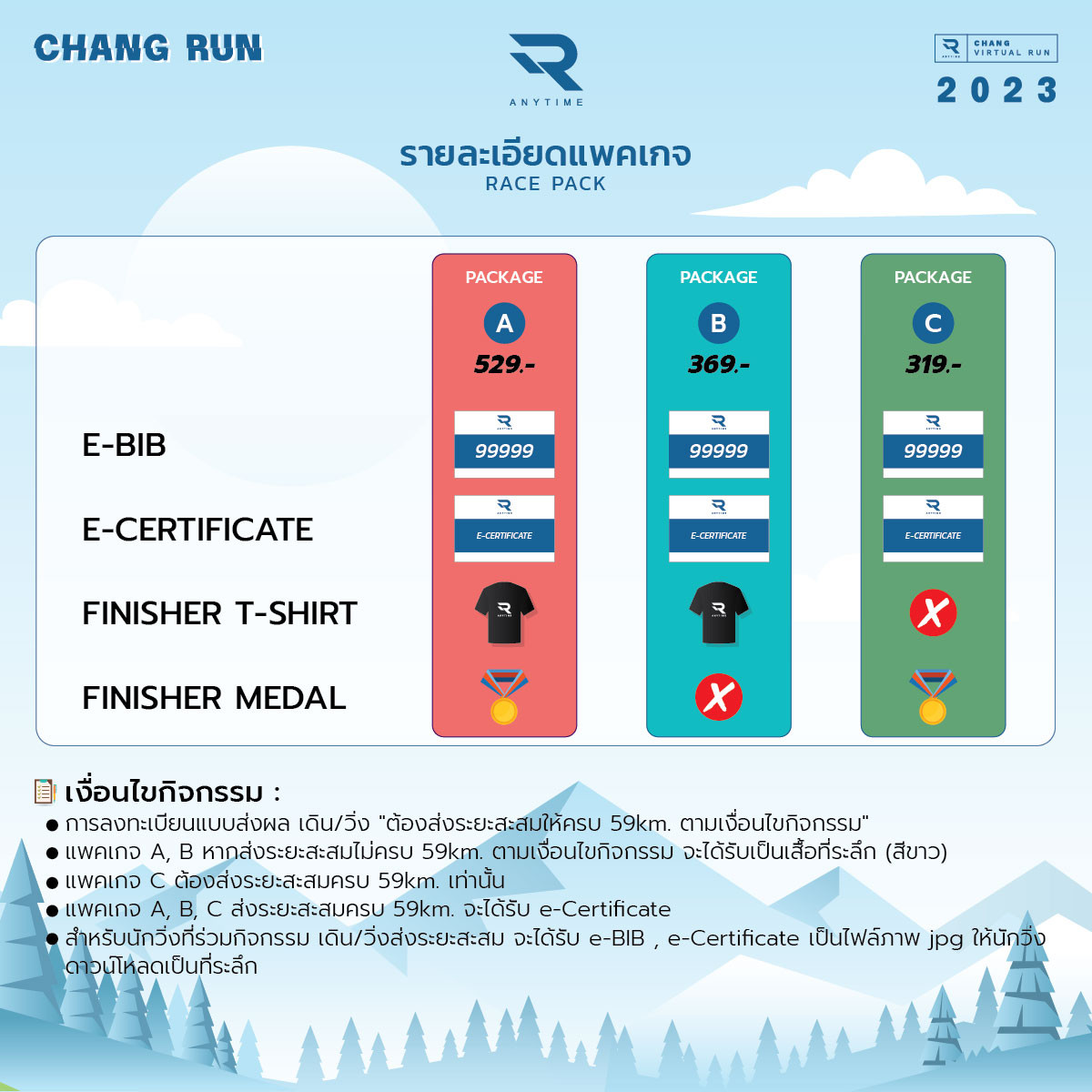 Chang Virtual Run 2023 - Run Anytime